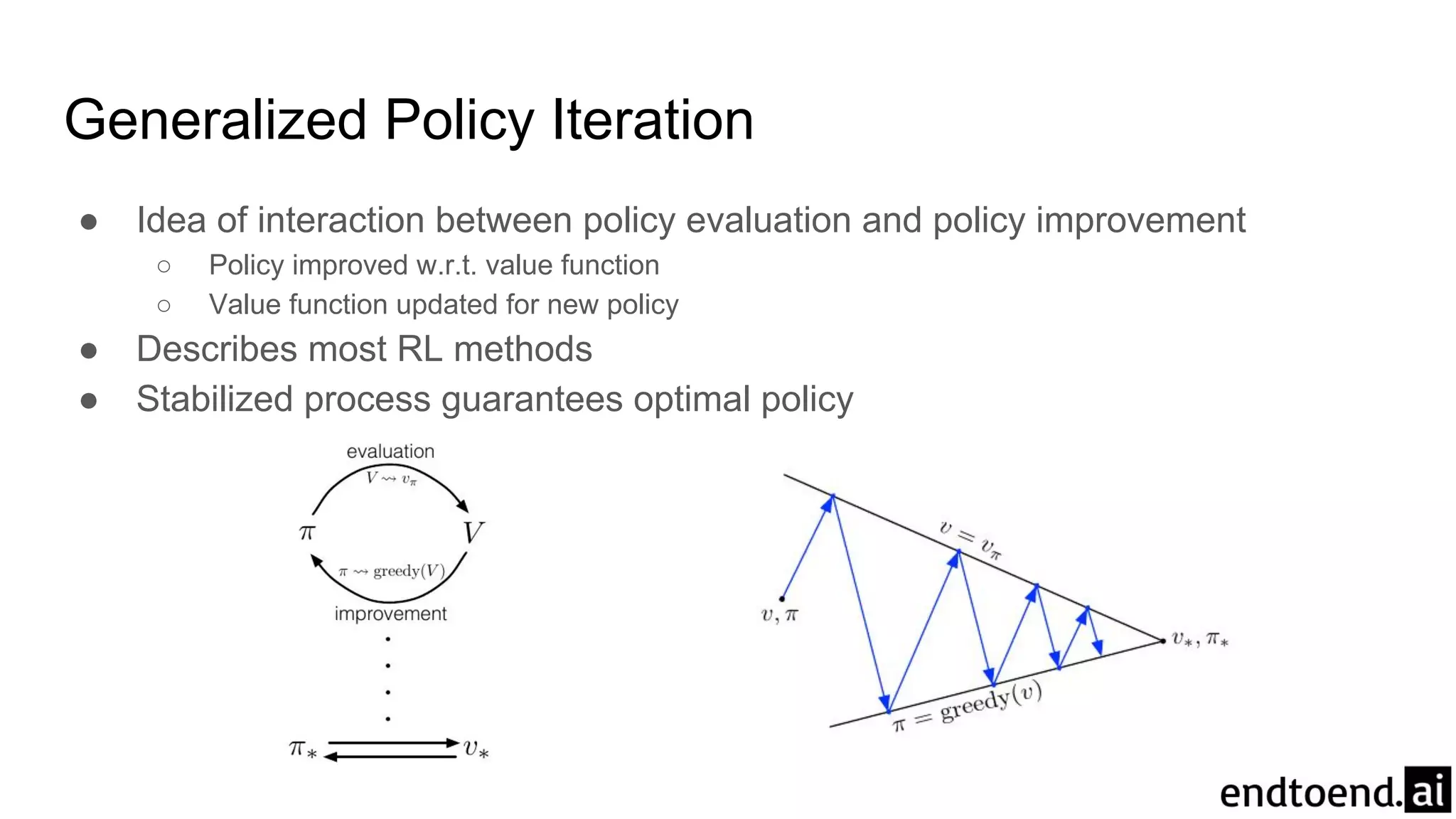 Reinforcement Learning 4. Dynamic Programming | PDF