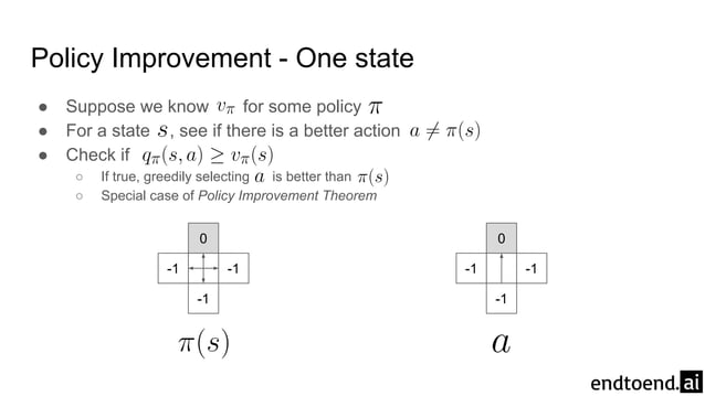 Reinforcement Learning 4. Dynamic Programming | PDF | Programming Languages | Computing