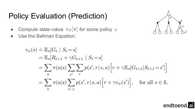 Reinforcement Learning 4 Dynamic Programming