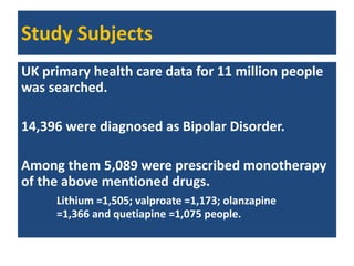 Journal presentation on comparative efficacy of different mood ...