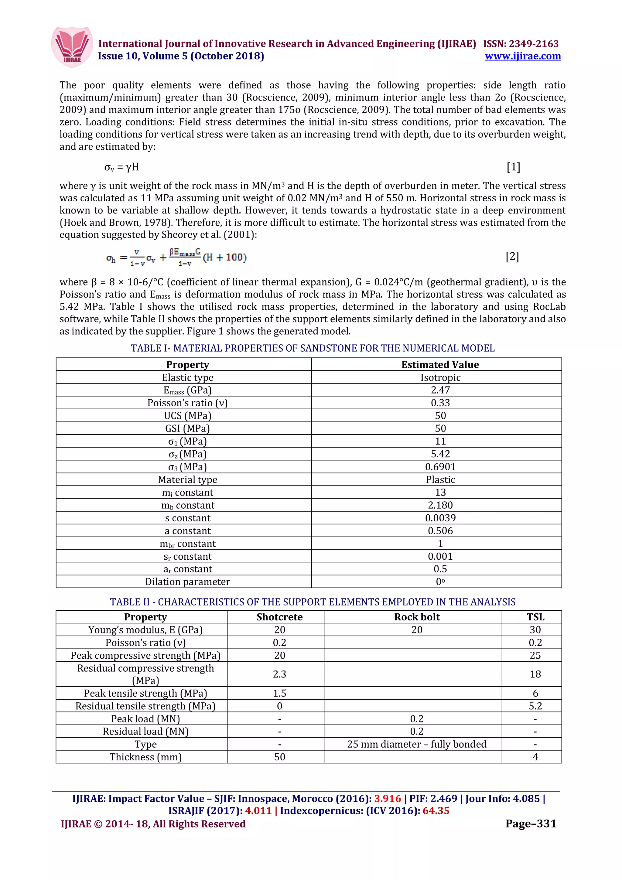 COMPARISON BETWEEN THIN SPRAY-ON LINERS AND SHOTCRETE AS SURFACE ...