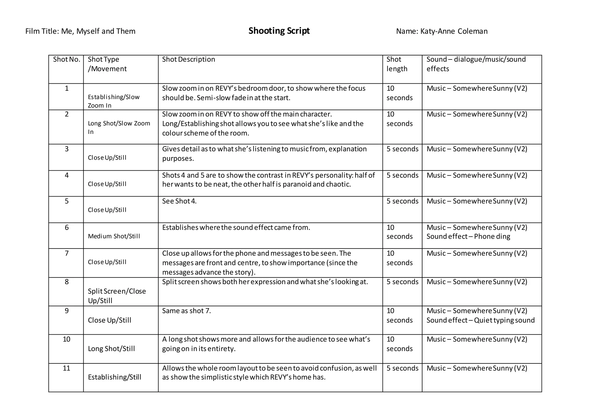04. shooting script blank yr13 | PPT
