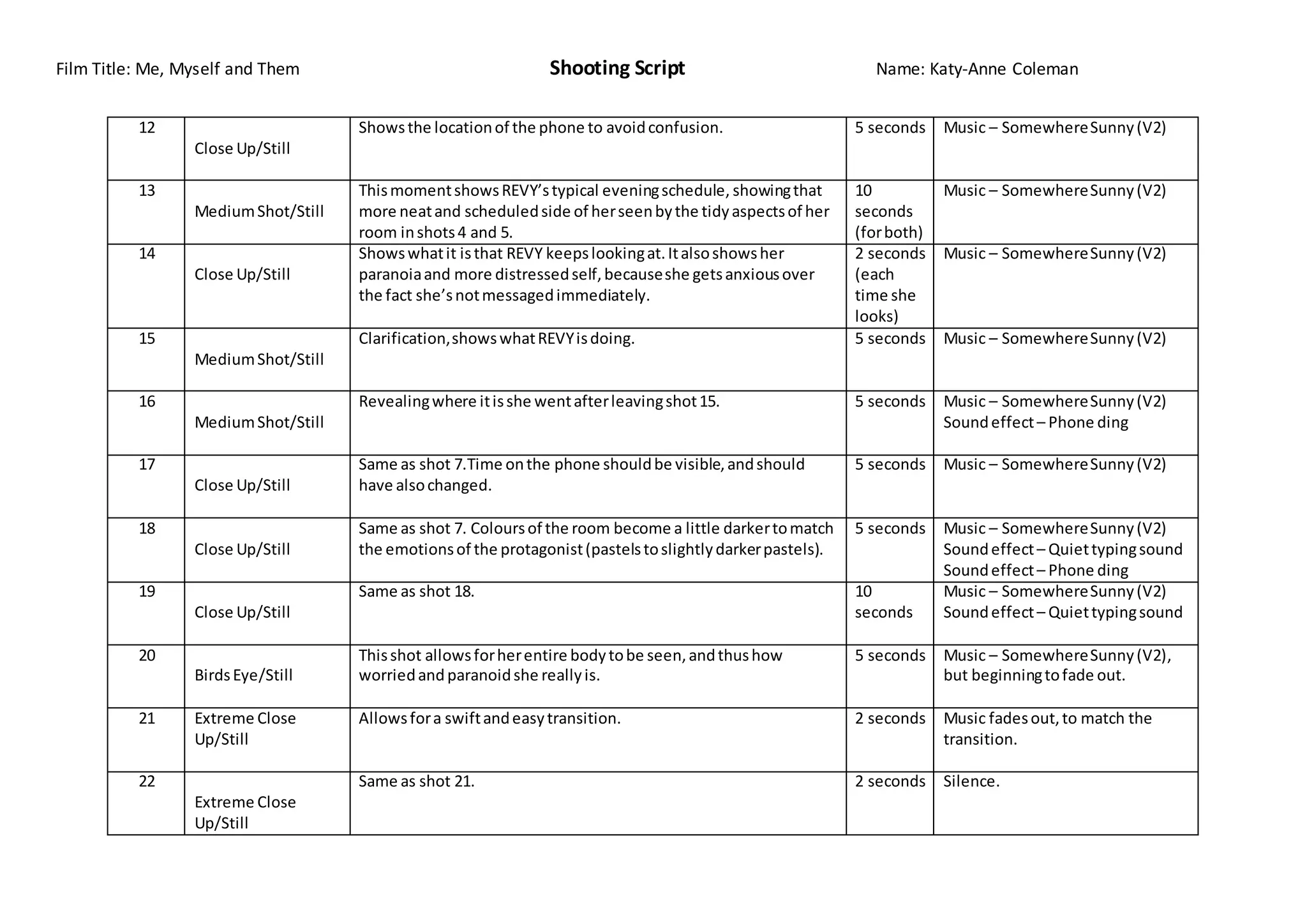 04. shooting script blank yr13 | PPT
