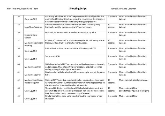 04. shooting script blank yr13 | PPT
