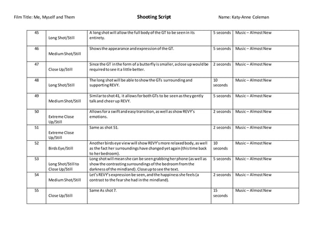 04. shooting script blank yr13 | PPT