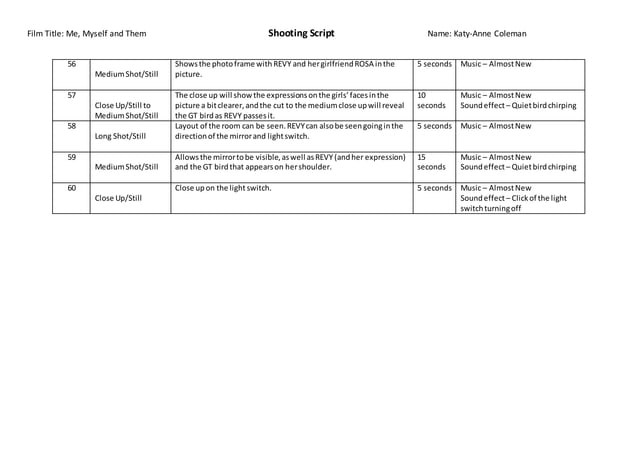 04. shooting script blank yr13 | PPT