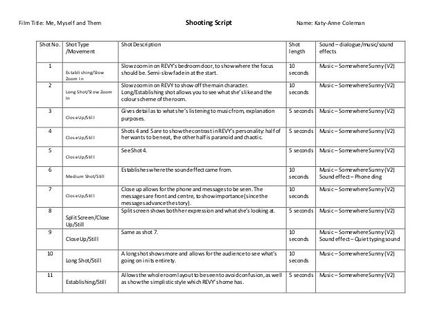 04. Shooting Script Blank Yr13
