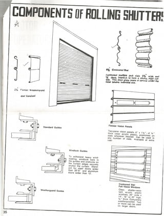 Components of Rolling shutters | PDF
