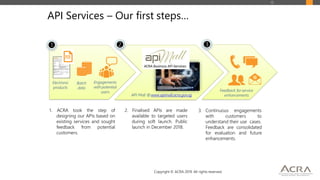 Singapore. ACRA's Data Services Journey. | PPT