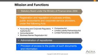 Singapore. ACRA's Data Services Journey. | PPT