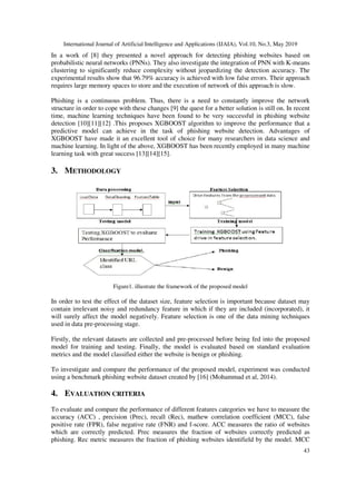 A COMPARATIVE ANALYSIS OF DIFFERENT FEATURE SET ON THE PERFORMANCE OF DIFFERENT ALGORITHMS IN ...