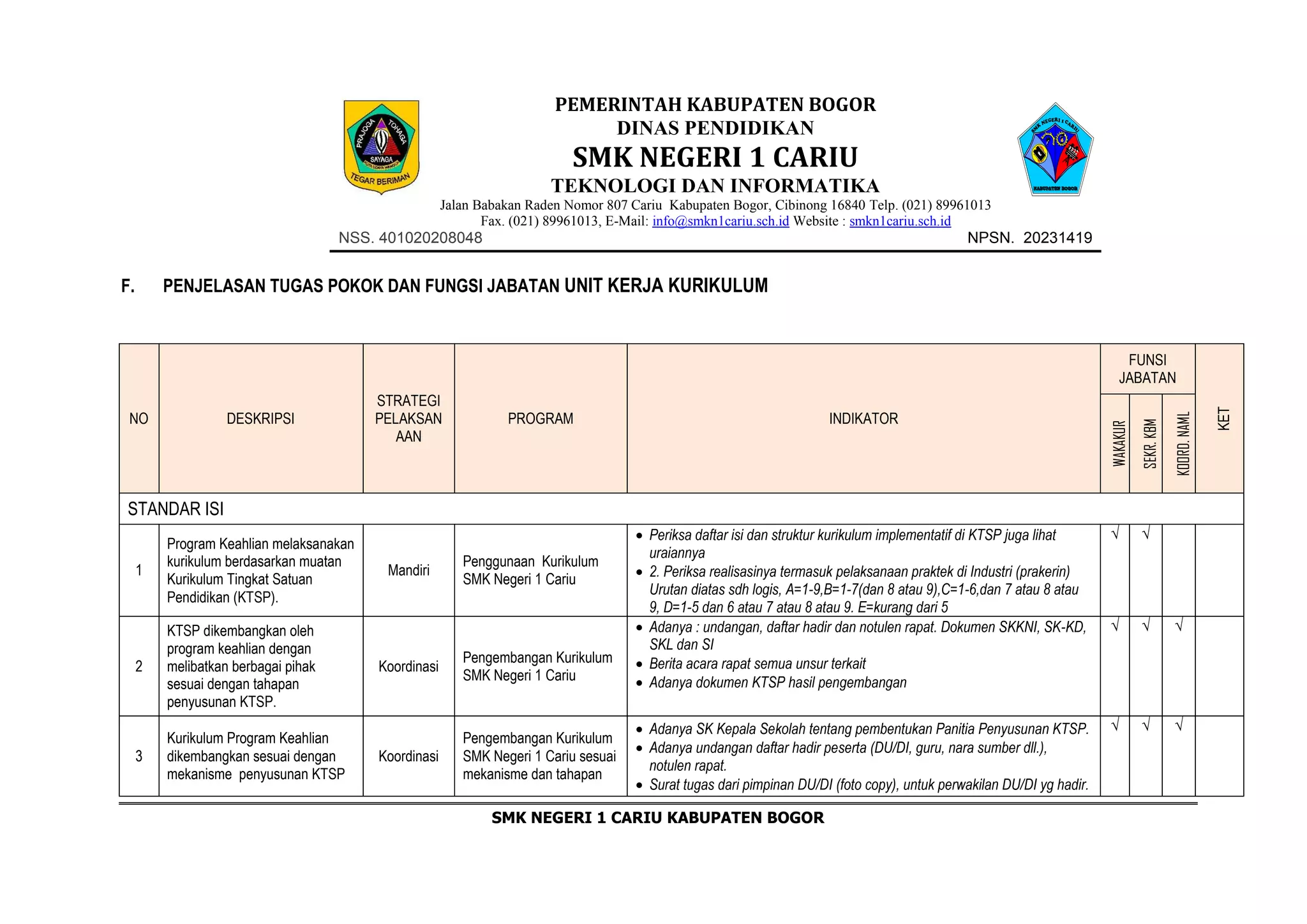 04. program kerja kurikulum | PDF