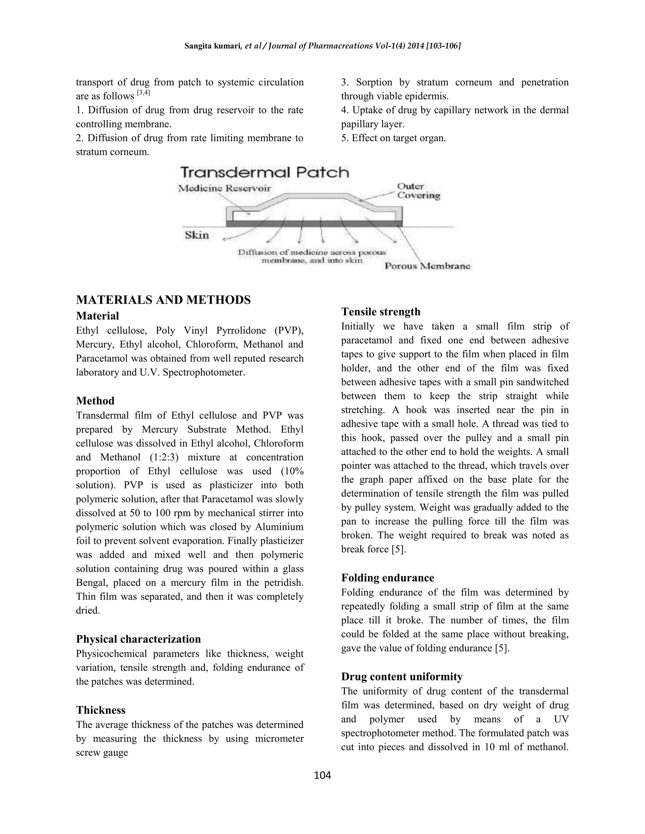 Novel drug delivery systems (NDDS) formulation and evaluation of ...