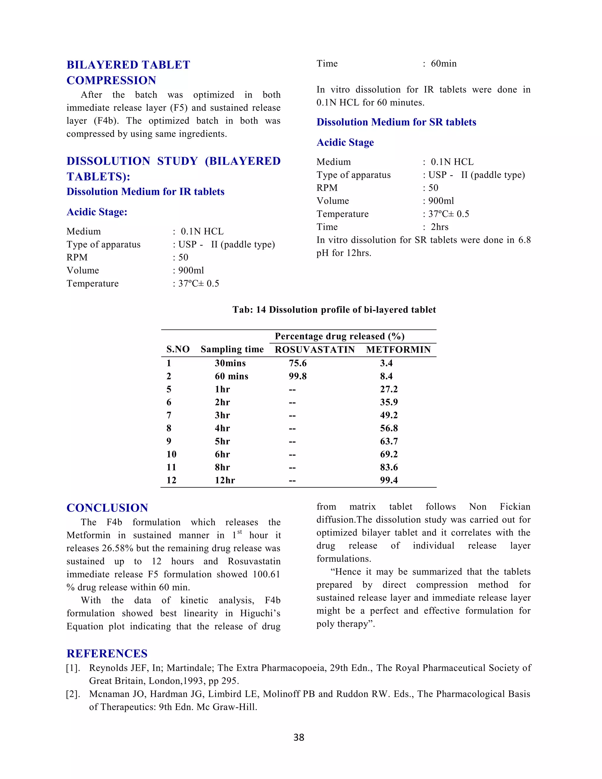 Formulation and evaluation of metformin and rosuvastatin bilayered ...