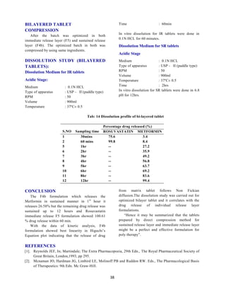 Formulation and evaluation of metformin and rosuvastatin bilayered ...