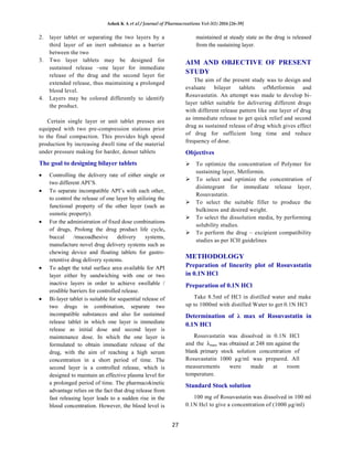 Formulation and evaluation of metformin and rosuvastatin bilayered ...