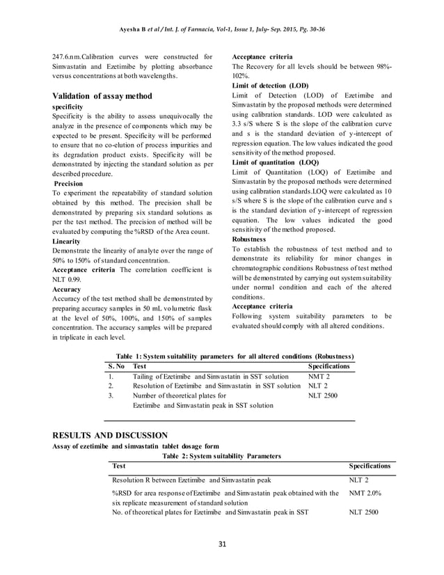 Formulation of sustained release dosage form of simvastatin and ...