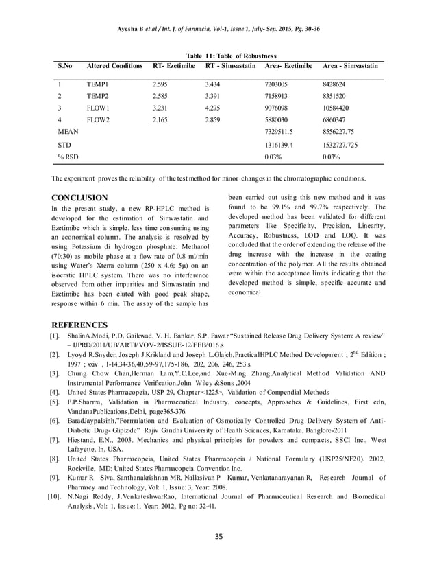 Formulation of sustained release dosage form of simvastatin and ...