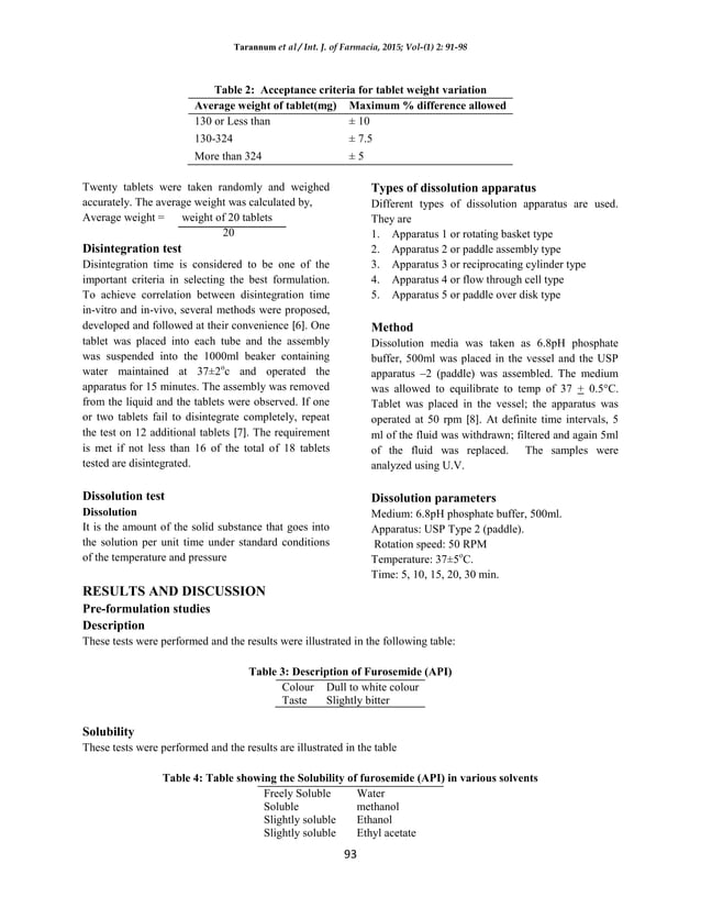 Formulation And Evaluation Of Furosemide Oral Dispersible Tablets Pdf Skin Care Beauty