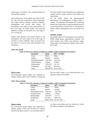 Formulation and evaluation of Furosemide oral dispersible tablets | PDF