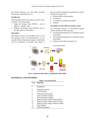 Formulation and evaluation of Repaglinide biphasic mini tablets | PDF