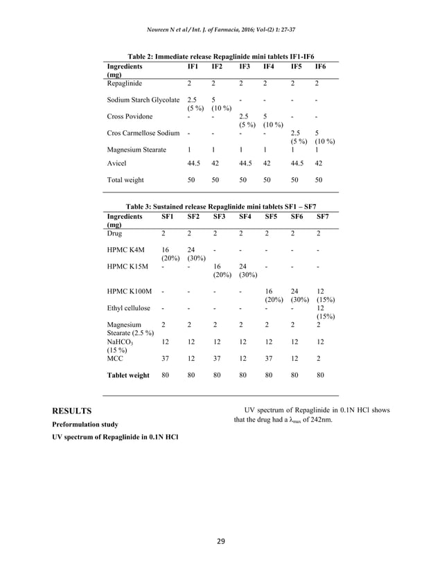 Formulation and evaluation of Repaglinide biphasic mini tablets | PDF | Skin Care | Beauty