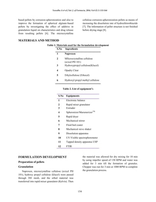 Formulation and evaluation of controlled drug release naproxen pellets ...