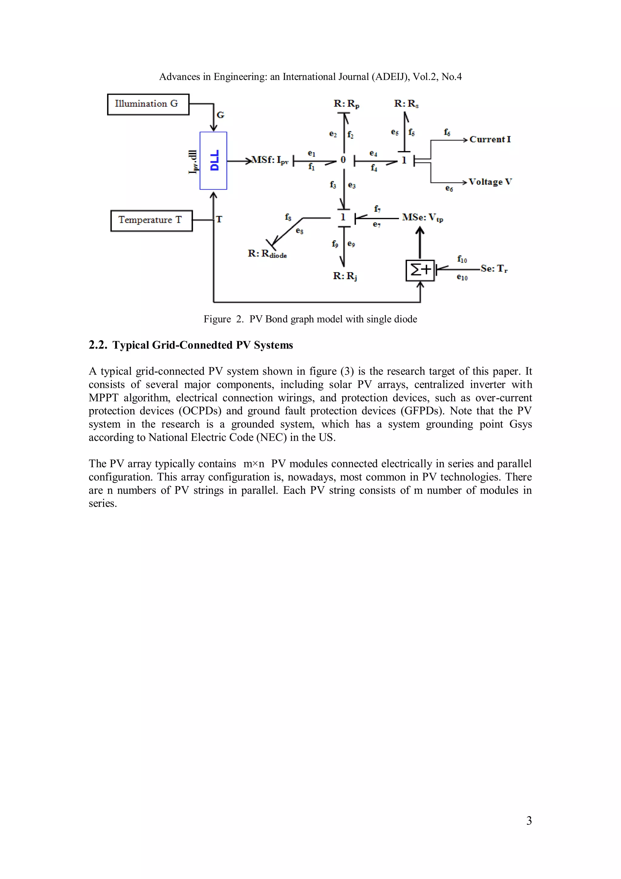 Implementation Of A Real Time Monitoring System For A Photovoltaic Generation System Pdf