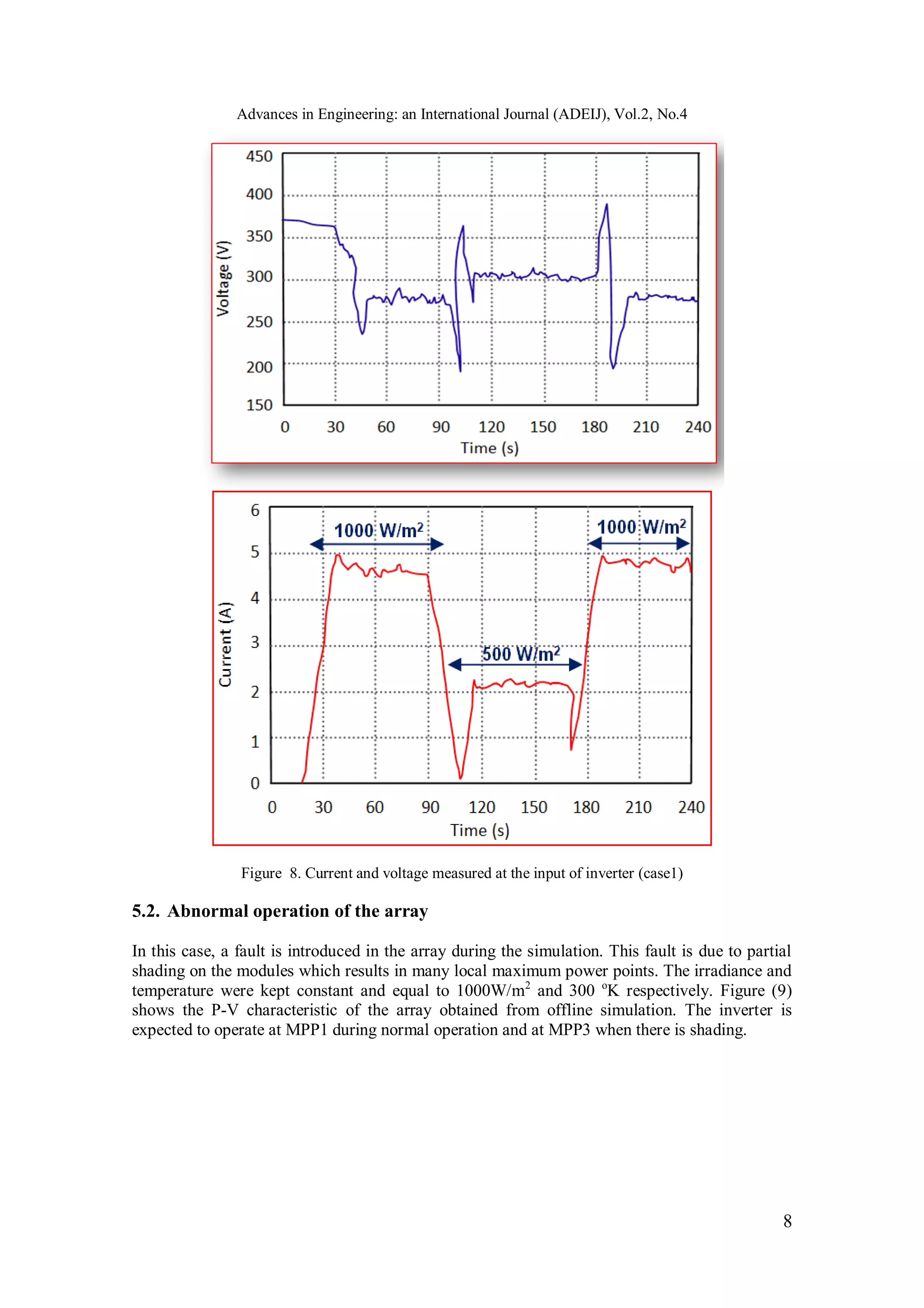 Implementation Of A Real Time Monitoring System For A Photovoltaic Generation System Pdf