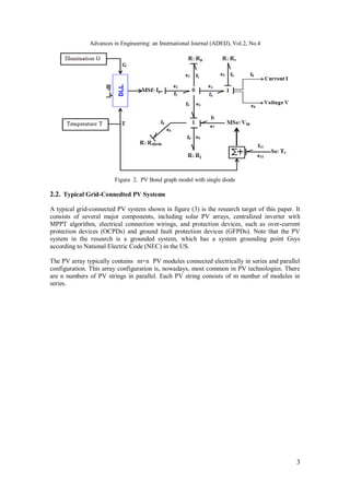IMPLEMENTATION OF A REAL TIME MONITORING SYSTEM FOR A PHOTOVOLTAIC ...