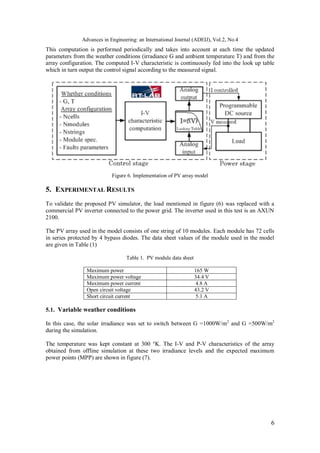 IMPLEMENTATION OF A REAL TIME MONITORING SYSTEM FOR A PHOTOVOLTAIC ...
