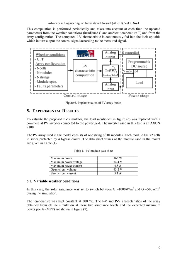 Implementation Of A Real Time Monitoring System For A Photovoltaic Generation System Pdf