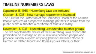 HISTORY IGCSE CONTENT - 20TH CENTURY OPTION - DEPTH STUDY GERMANY: THE ...