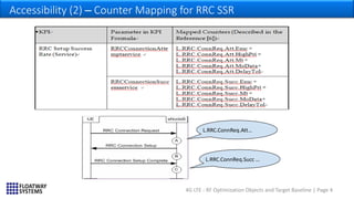 04. lte kpi in lte radio network | PDF