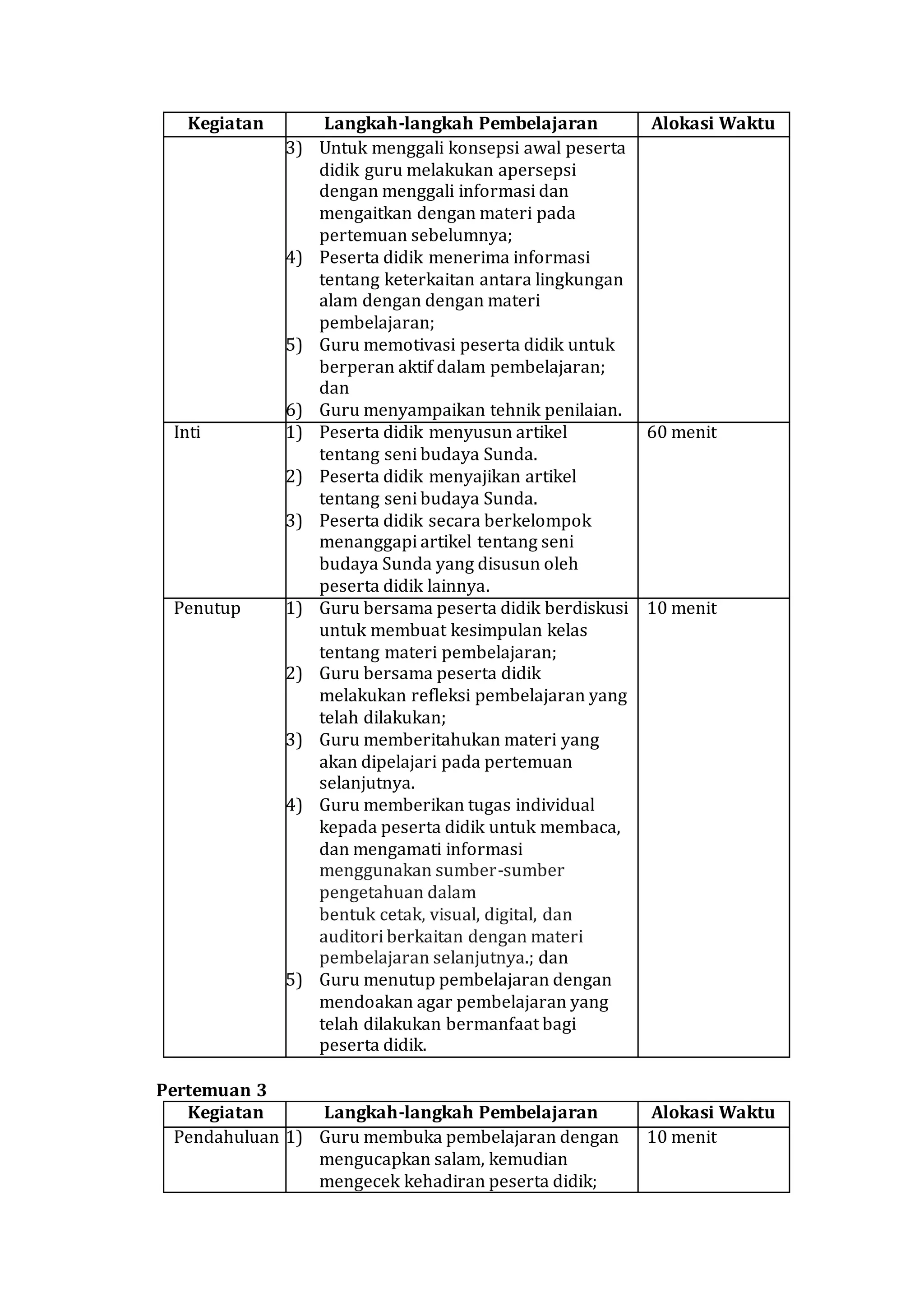 04. rpp artikel budaya sunda | PDF