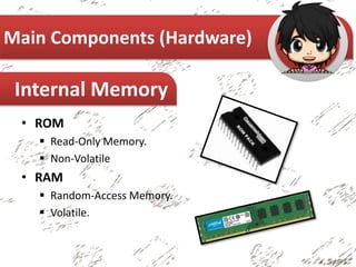 Parts of computer (Hardware) | PPTX