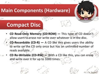 Parts of computer (Hardware) | PPTX