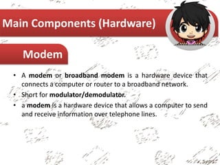 Parts of computer (Hardware) | PPTX