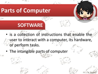 Parts of computer (Hardware) | PPTX