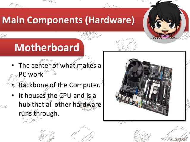 Parts of computer (Hardware) | PPT