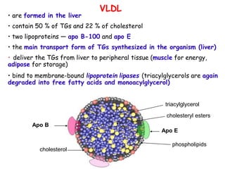 04. blood plasma proteins | PPT