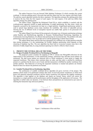 Data Partitioning in Mongo DB with Cloud | PDF