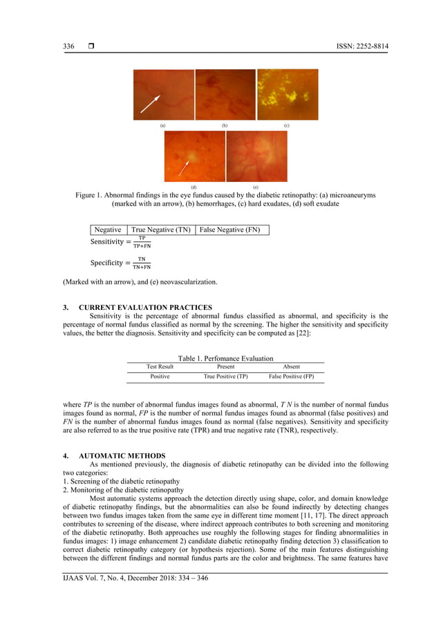 Early Detection of High Blood Pressure and Diabetic Retinopathy on ...