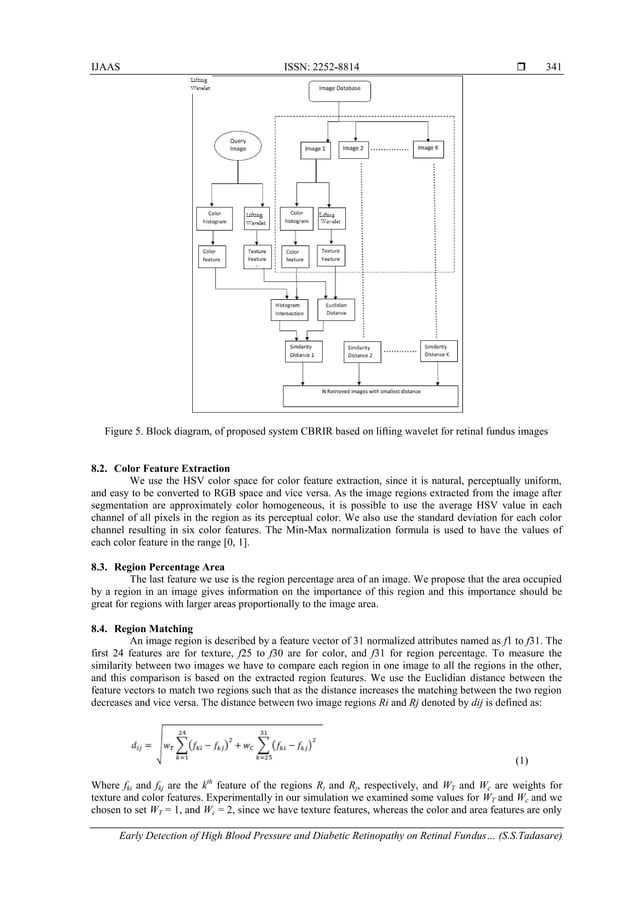 Early Detection of High Blood Pressure and Diabetic Retinopathy on ...