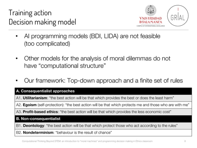 Computational Thinking Beyond Stem An Introduction To Moral Machines