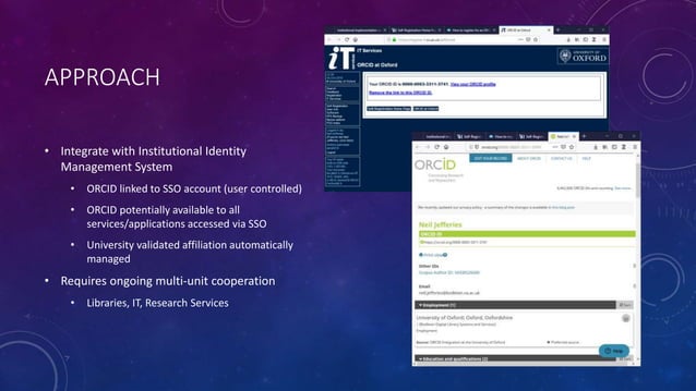 Oxford ORCID implementation | PPTX