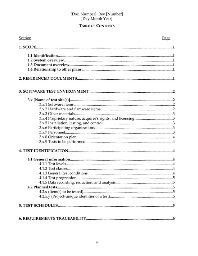 MIT SOFTWARE TEST PLAN | DOC | Standardized Testing | Educational ...