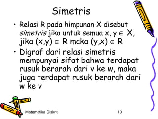 relasi himpunan | PPT | Free Download