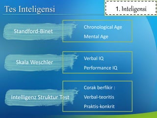 Variasi Individual | PPT