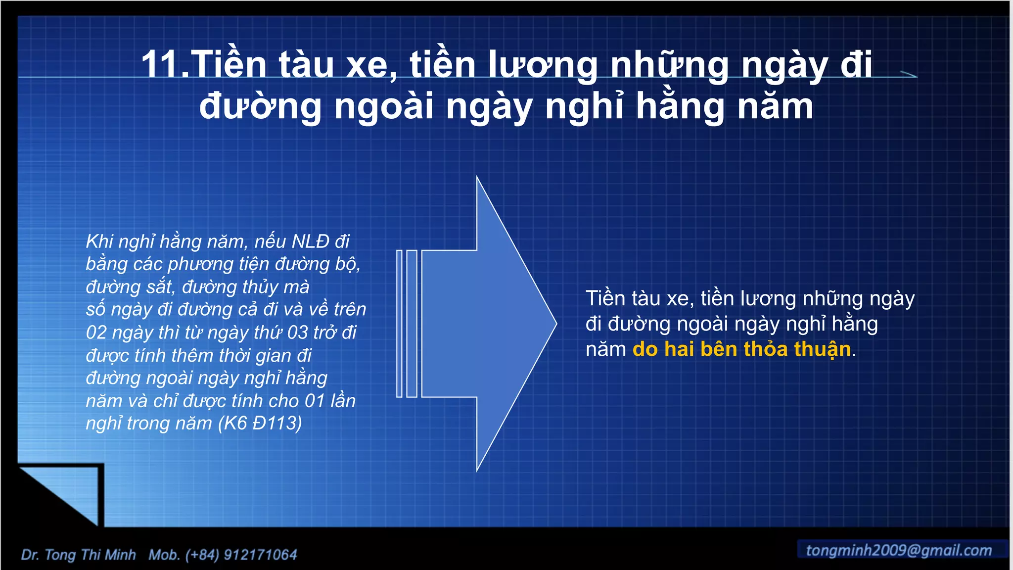 Thoi gian lam viec & thoi gian nghi ngoi | PPT